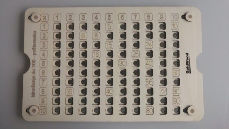 Poštevanka do 100 velika » Slovenske igrače